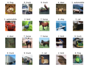 CIFAR-10, CIFAR-100 dataset introduction